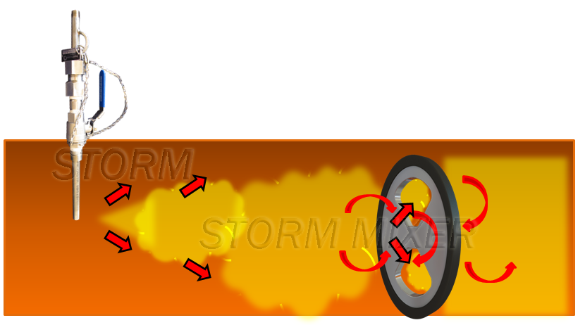 Injectors & Accessories